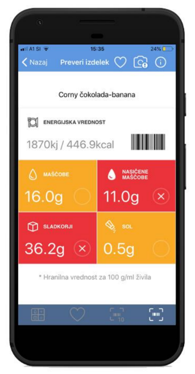Food Labelling & Reformulation - FNS-Cloud